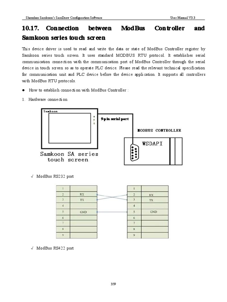 Manual Modbus - IHM | PDF