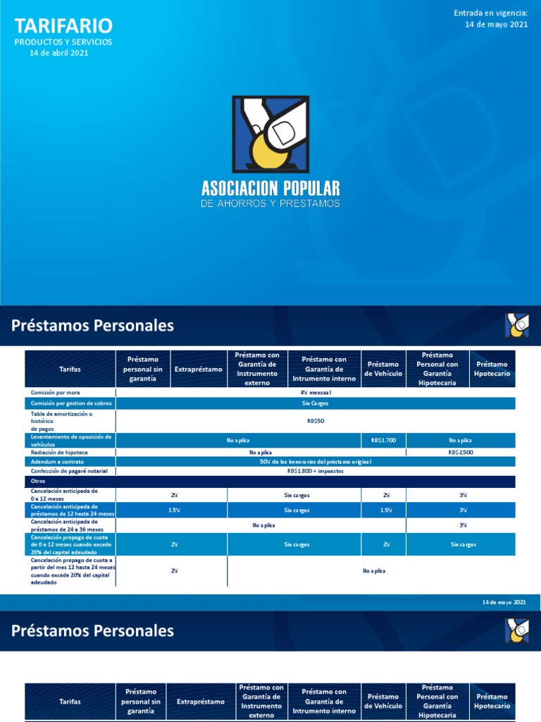 Tarifario de Productos y Servicios - Web Al 14.04.2021 2 | PDF | Préstamo hipotecario ...