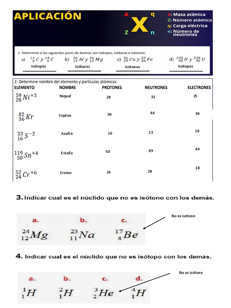 Atomos y Elementos Quimicos | PDF