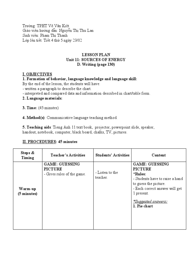 Phạm Thị Thanh - Lesson plan - Unit 11 - Writing | PDF | Communication | Cognitive Science