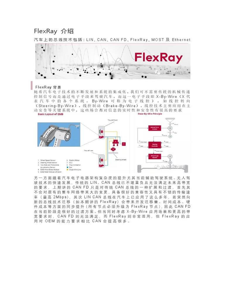 FlexRay 介绍 | PDF