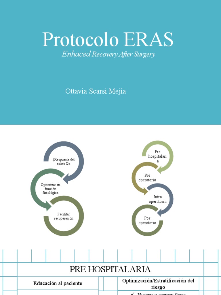 Protocolo ERAS | PDF | Anestesia | Drogas