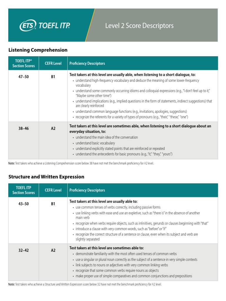 TOEFL ITP Level 2 Score Descriptors Flyer 22 904982677 Accessible | PDF ...