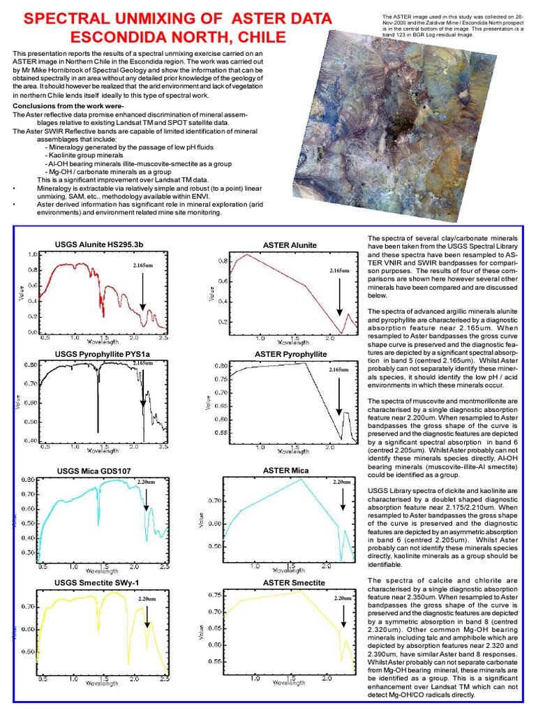 Spectral Unmixing of Aster Data Escondida North Chile | PDF