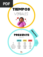 Ejercicios Tener Que, Deber, Hay Que | PDF