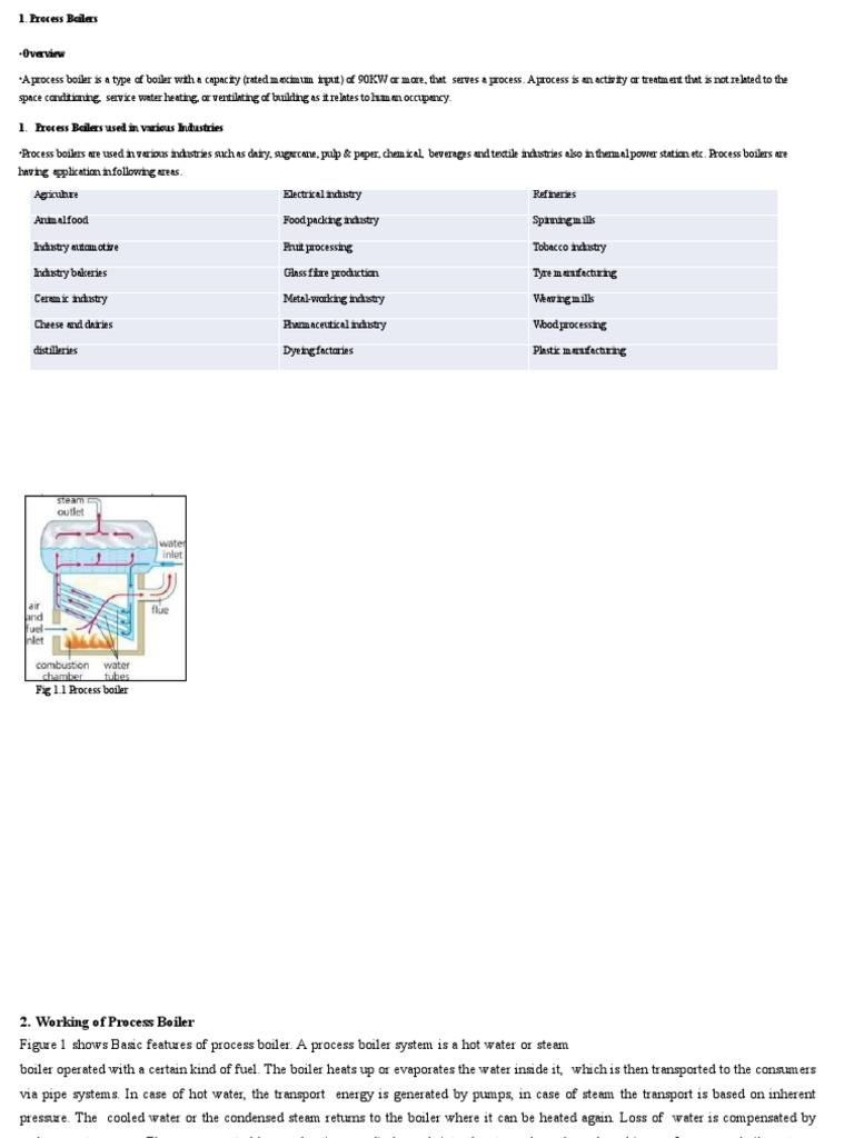 Tejas | PDF | Technology & Engineering