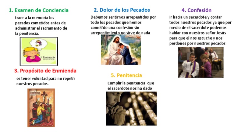Pasos para Una Buena Confesion | PDF