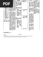 The Procedure Note - Laceration Repair | PDF | Wound | Surgical Suture