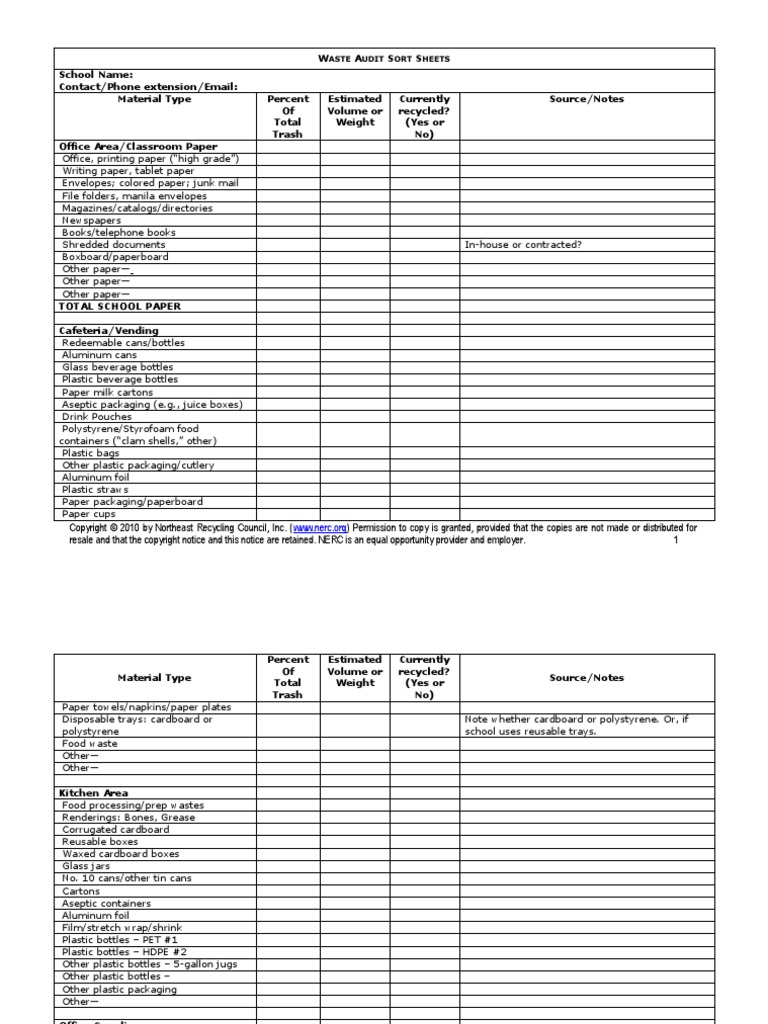 Waste Audit Sort Sheets | PDF | Recycling | Waste
