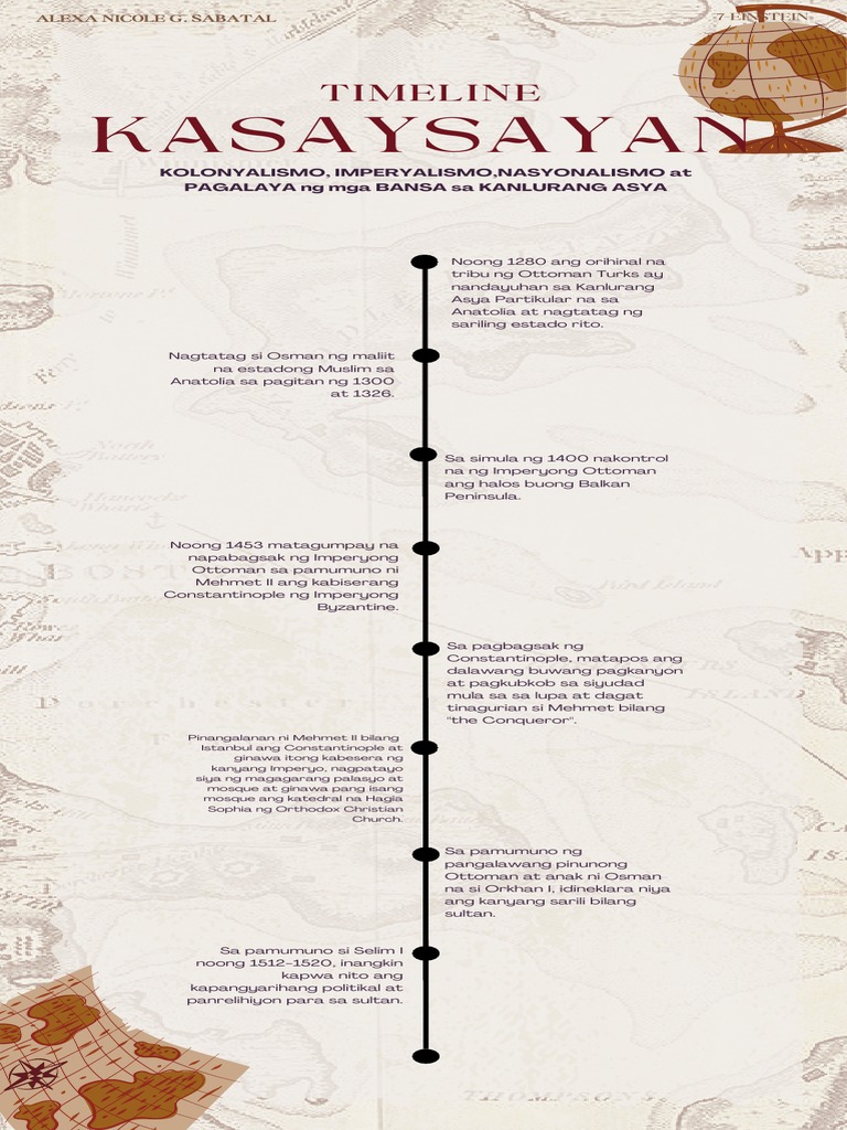 Beige and Grey Minimalist Vintage Timeline History Infographic | PDF