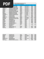 Statin Dose Intensity and Equivalency Chart (UMHS 2014) PDF | PDF ...