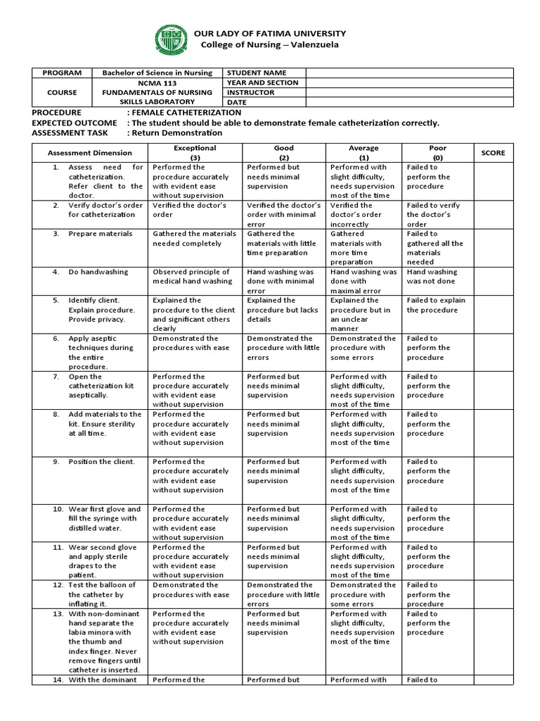 Rubrics Female Cath | PDF | Nursing | Medicine