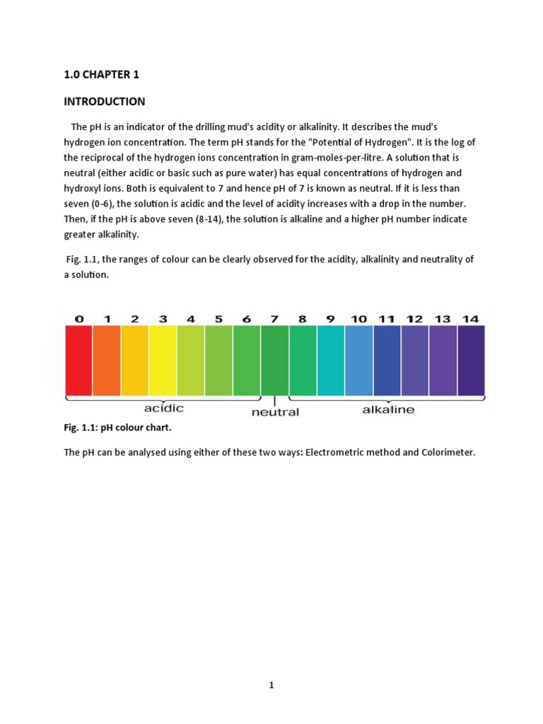 PH of Crude Oil | PDF | Ph | Alkalinity