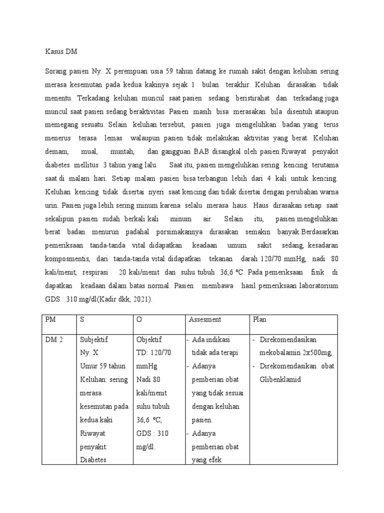 Farmakoterapi Terapan Kasus DM 2 | PDF