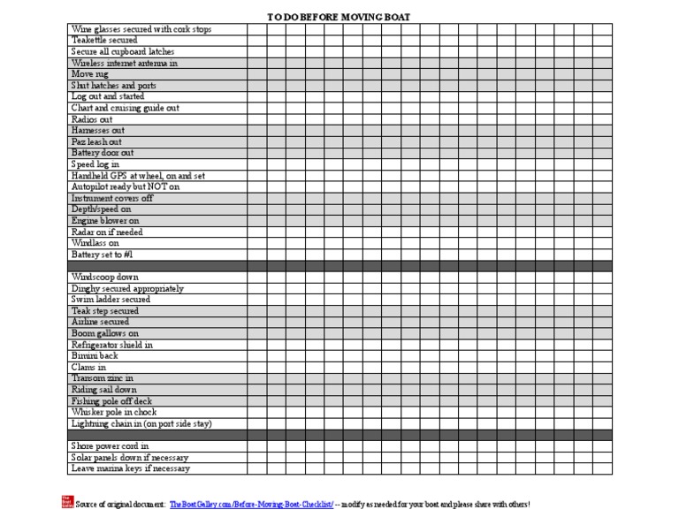 120 - Before Moving Boat Checklist | PDF