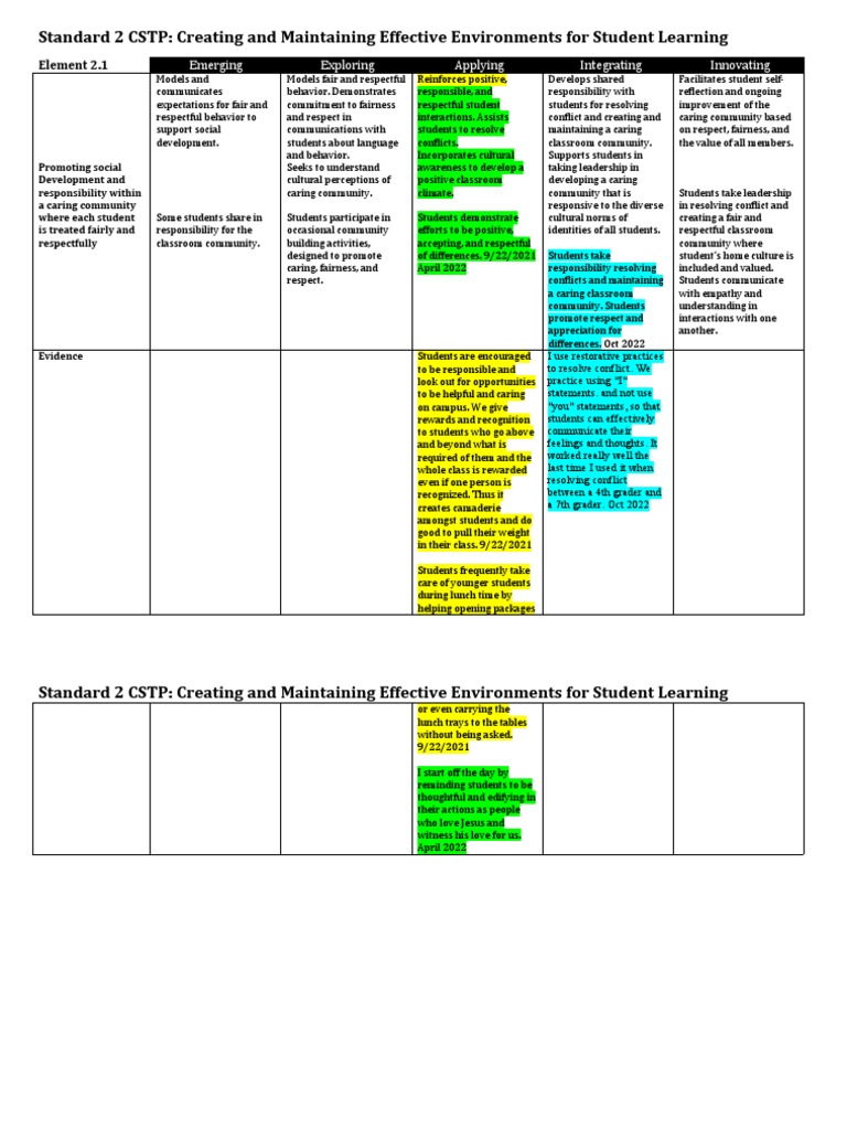 CSTP 2 Yi 4 | PDF | Learning | Cognition