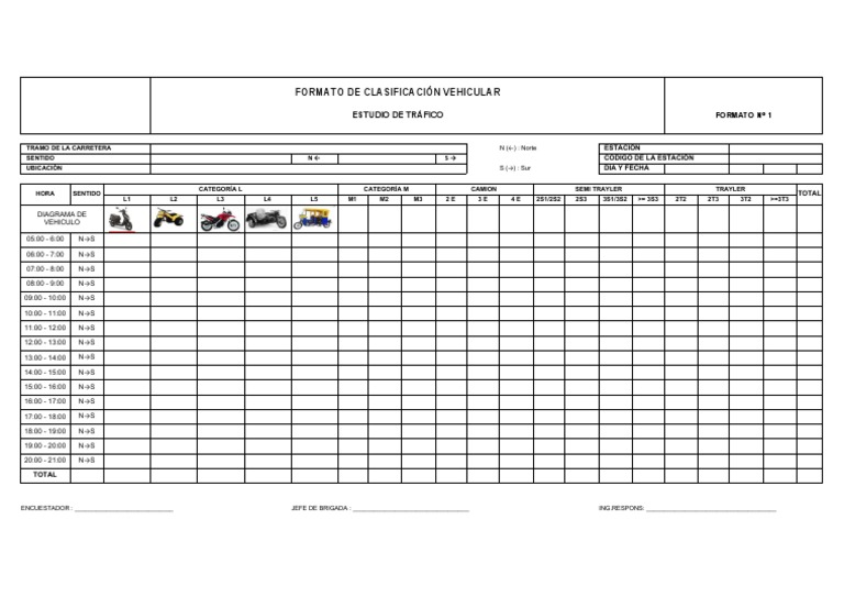 01-02-FORMATOS Conteo Vehicular | PDF