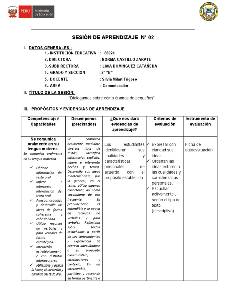SESIÓN DE APRENDIZAJE N°02 - Com | PDF | Narración | Evaluación