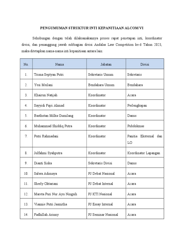 Struktur Inti Kepanitiaan Alcom Vi | PDF
