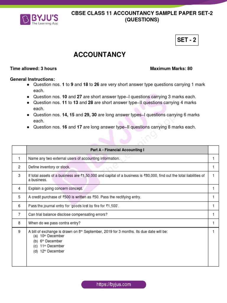 Cbse Class 11 Accountancy Sample Paper Set 2 Questions | PDF | Debits ...