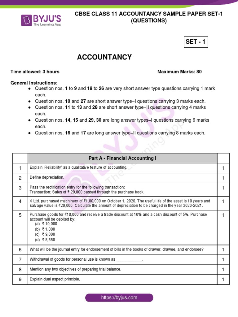 Cbse Class 11 Accountancy Sample Paper Set 1 Questions | PDF