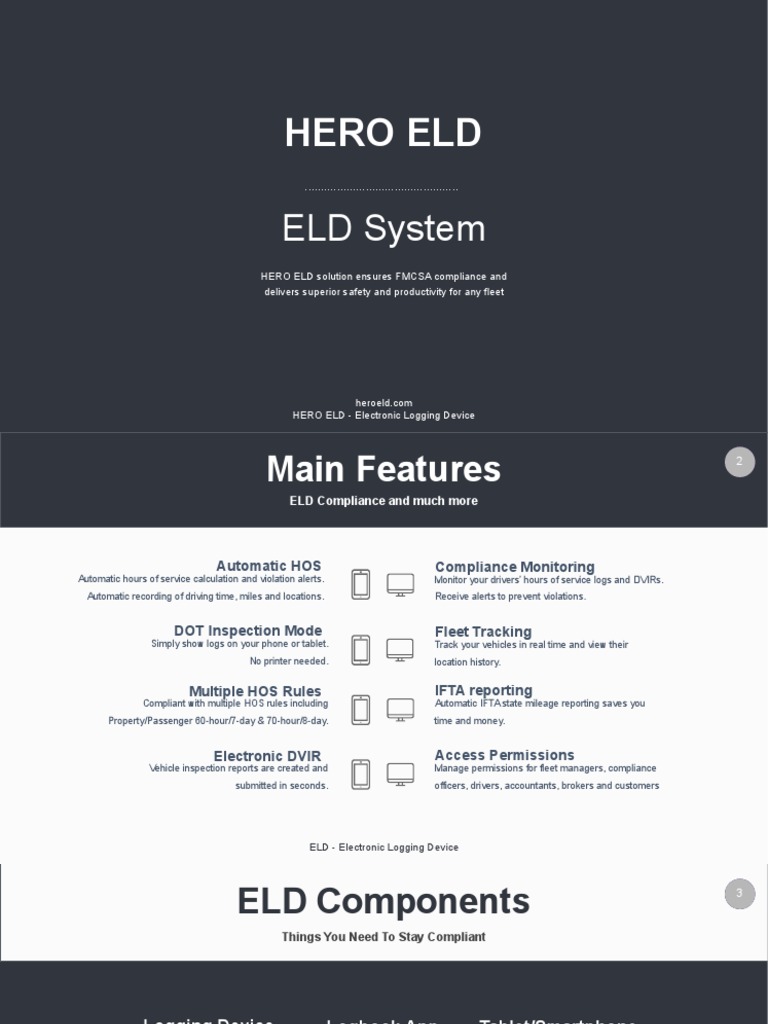 HERO ELD - Ensures Compliance & Productivity | PDF | Computing | Computer Engineering