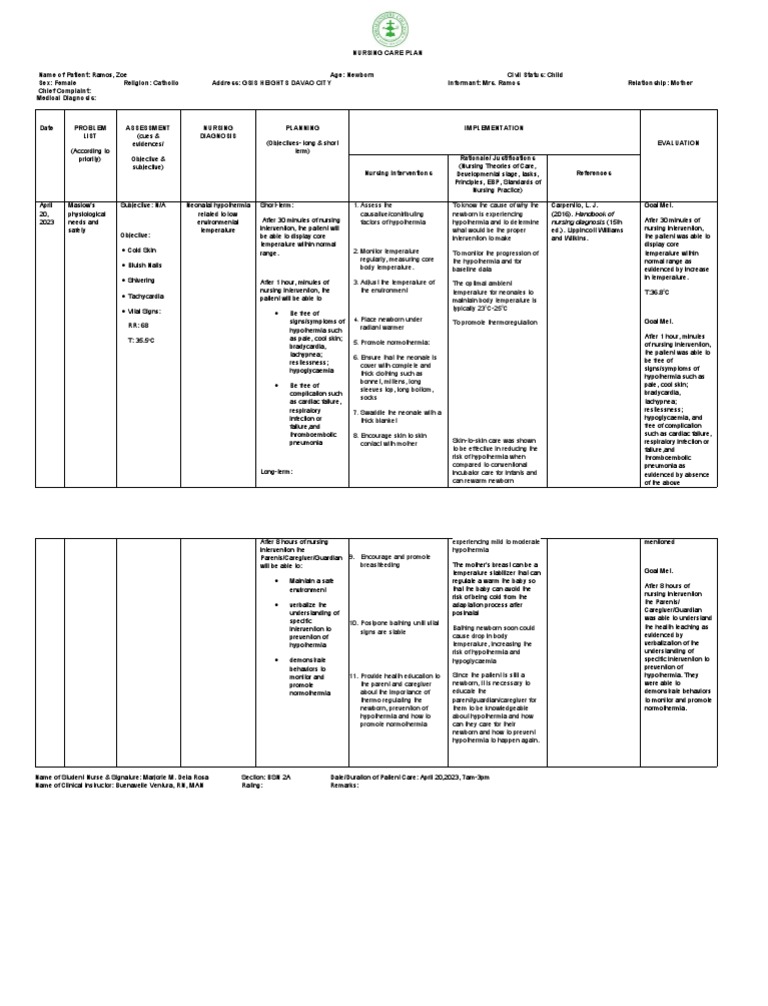 NCP Neonatal Hypothermia | PDF | Nursing | Hypothermia