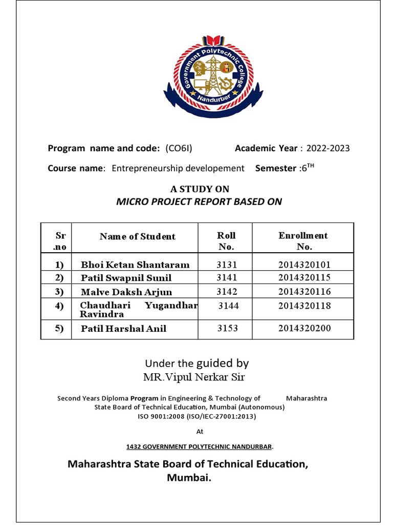 Program Name and Code: (CO6I) Academic Year: 2022-2023 Course Name: Entrepreneurship ...
