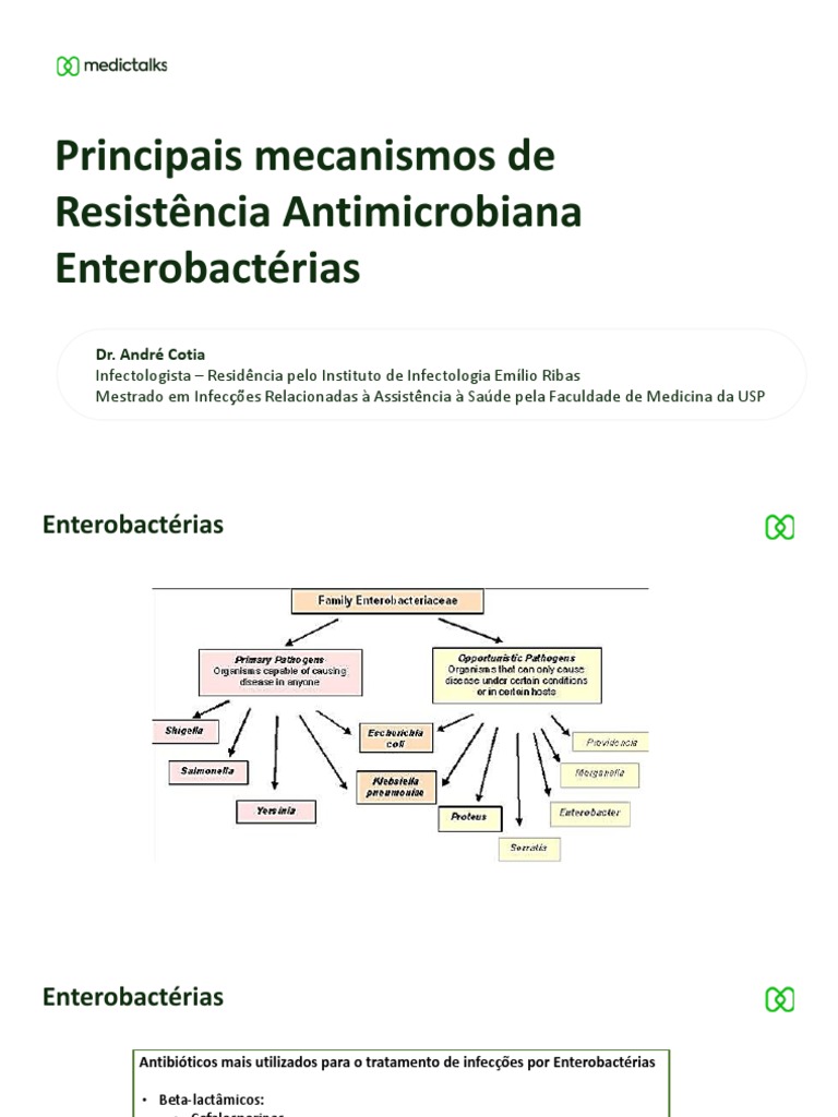 Principais mecanismos de resistência antimicrobiana em Enterobactérias: enzimas beta-lactamases ...