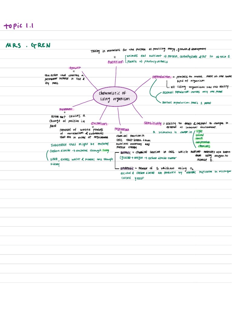 IGCSE Biology: Organisms Overview | PDF