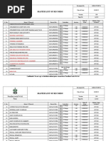 Authorized Personnel List | PDF