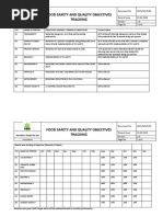 Product Change Over Checklist | PDF