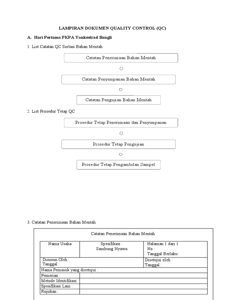 LAMPIRAN QC, SINGKATAN, DAPUS | PDF