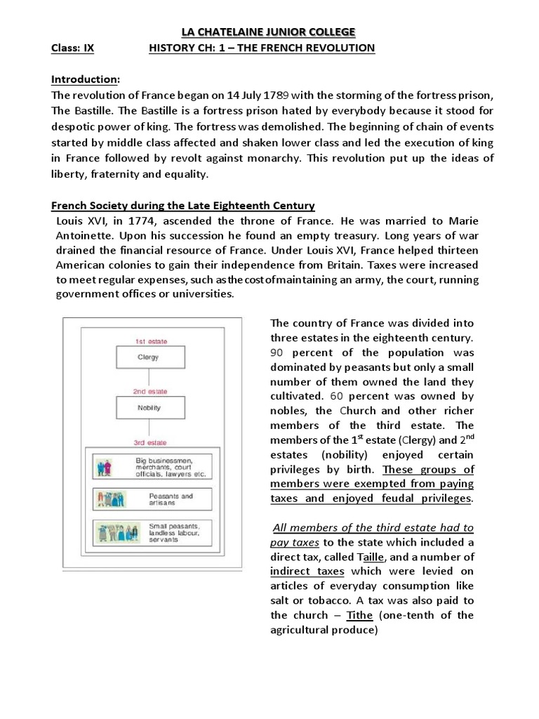 French Revolution | PDF | Reign Of Terror | Maximilien Robespierre