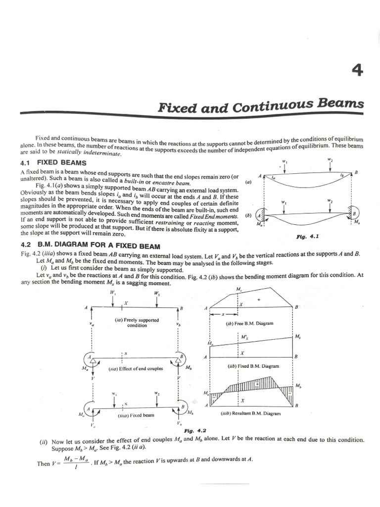 Fixed and Continuous Beams | PDF