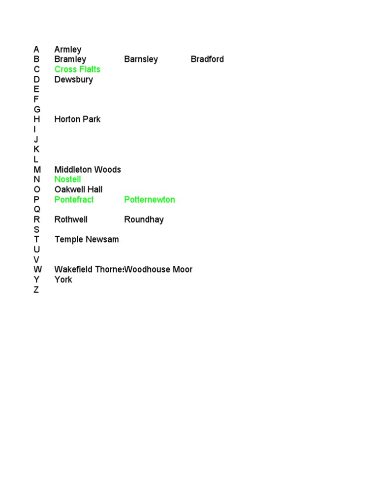 Parkrun Alphabet | PDF