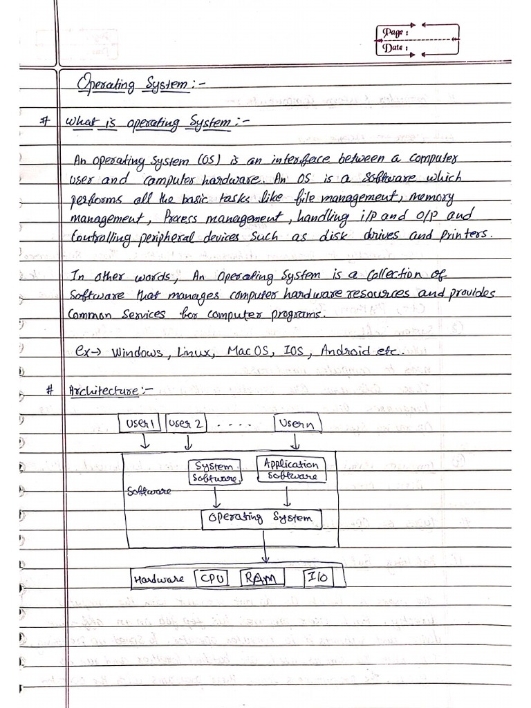 OS Completed (Avinash) | PDF