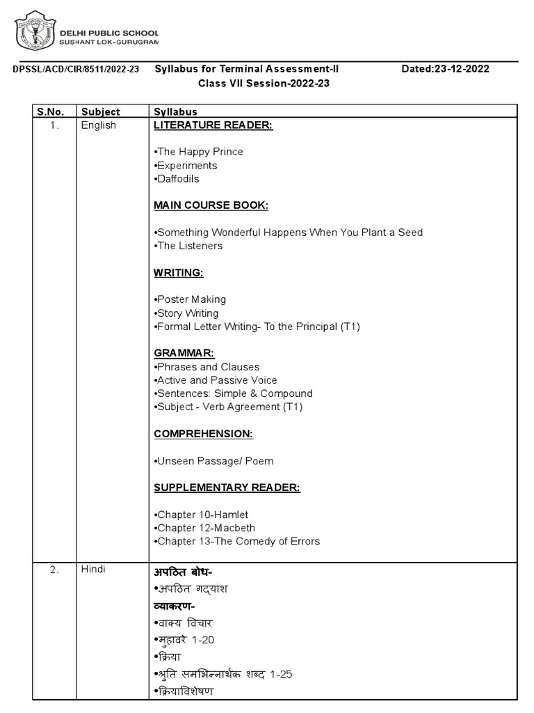 Syllabus Final Term Class VII | Download Free PDF | Subject (Grammar ...