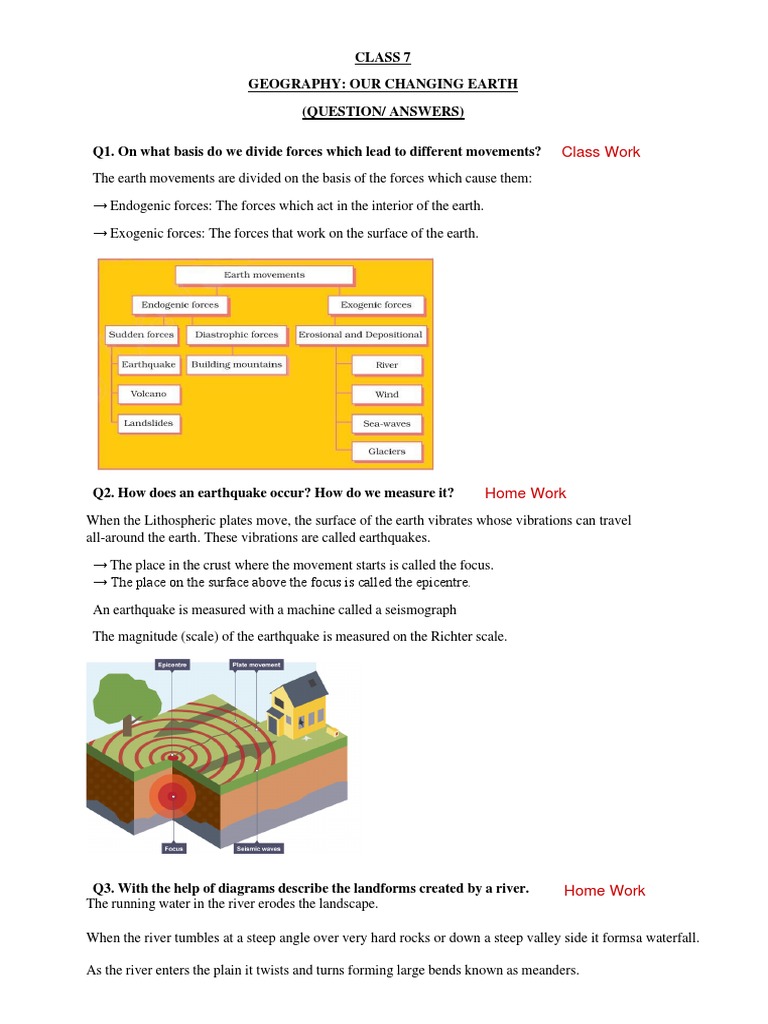 CLASS 7 GEOGRAPHY OUR CHANGING EARTH QUESandANS | PDF | Erosion | River