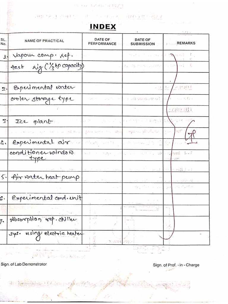 RAC Lab Manual | PDF