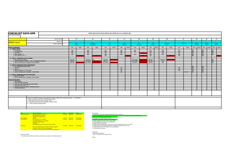 Checklist Data KPR: GRAHA XXXXX | PDF