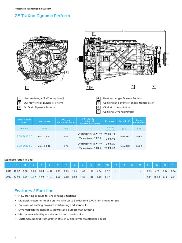 ZF Traxon Dynamicperform: 12 DX 2610 So | PDF | Automatic Transmission ...
