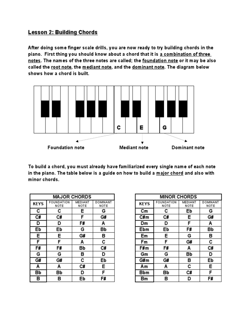 Lesson 2: Building Chords: Keys Keys | PDF