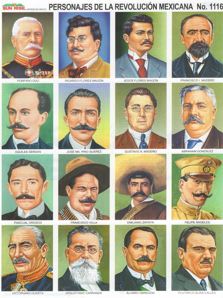 Personajes de La Revolucion Mexicana | PDF