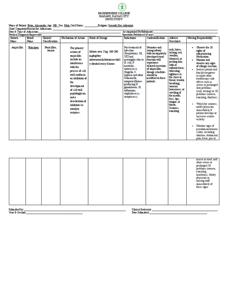 Ampicillin Drug Study | PDF