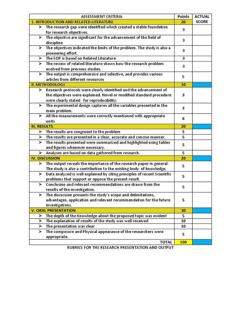 Research Presentation and Output Rubrics | PDF | Science | Observation