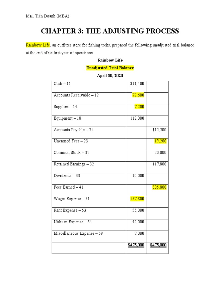 Chapter 3 - The Adjusting Process | PDF