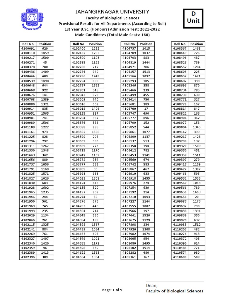 Jahangirnagar University Faculty of Biological Sciences Provisional 1st ...