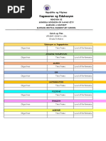 Catch Up Plan Template | PDF