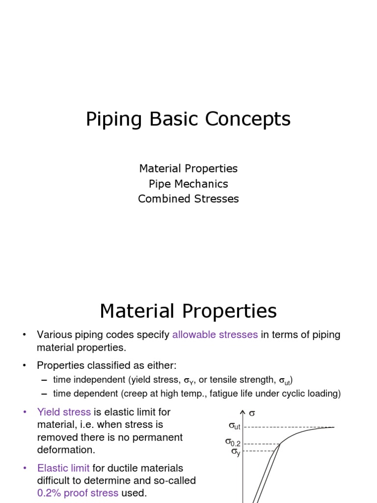 Piping Basic Concepts | PDF